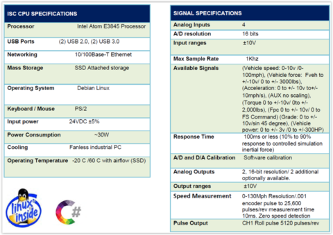 ISC-Software - Prime ONE Contracting